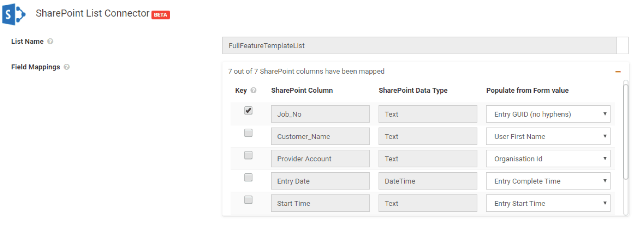 Edit SharePoint Lists via Form Screens - Appenate