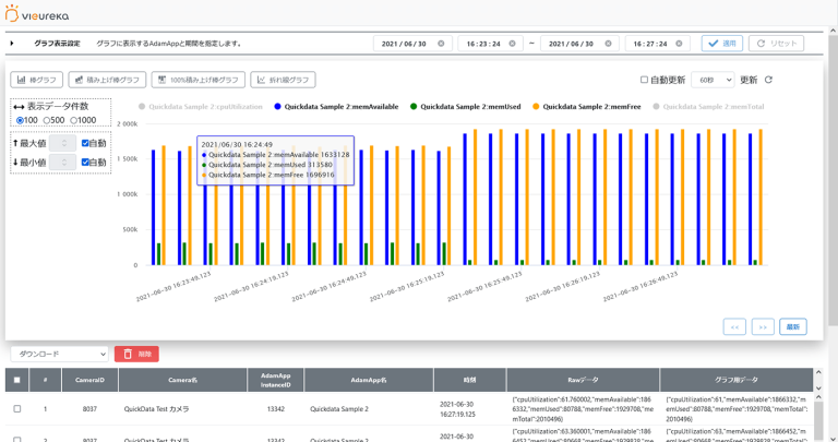Vieureka Manager入門 第3回：Vieureka Managerの今後のアプデ情報（QuickData、マーケットプレイス） | Vieureka株式会社（ビューレカ）