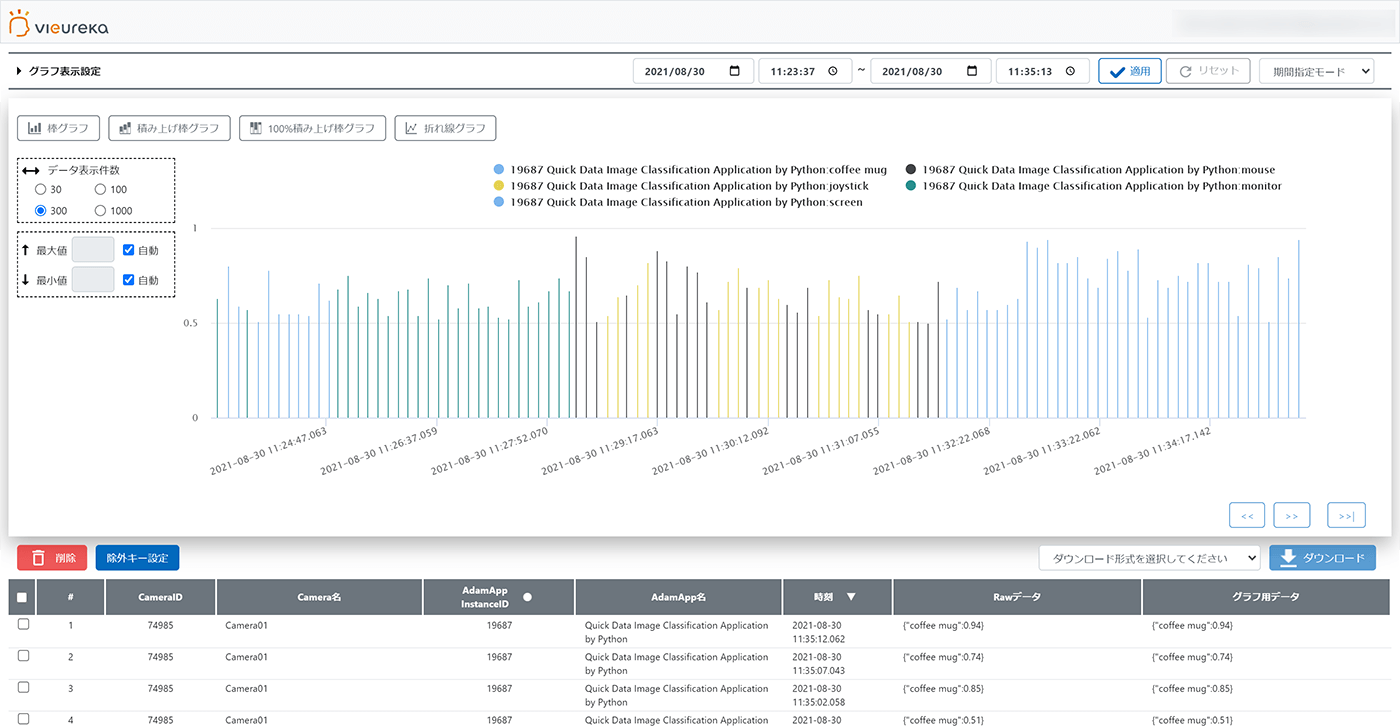 Vieureka QuickData機能ご紹介 | Vieureka株式会社（ビューレカ）