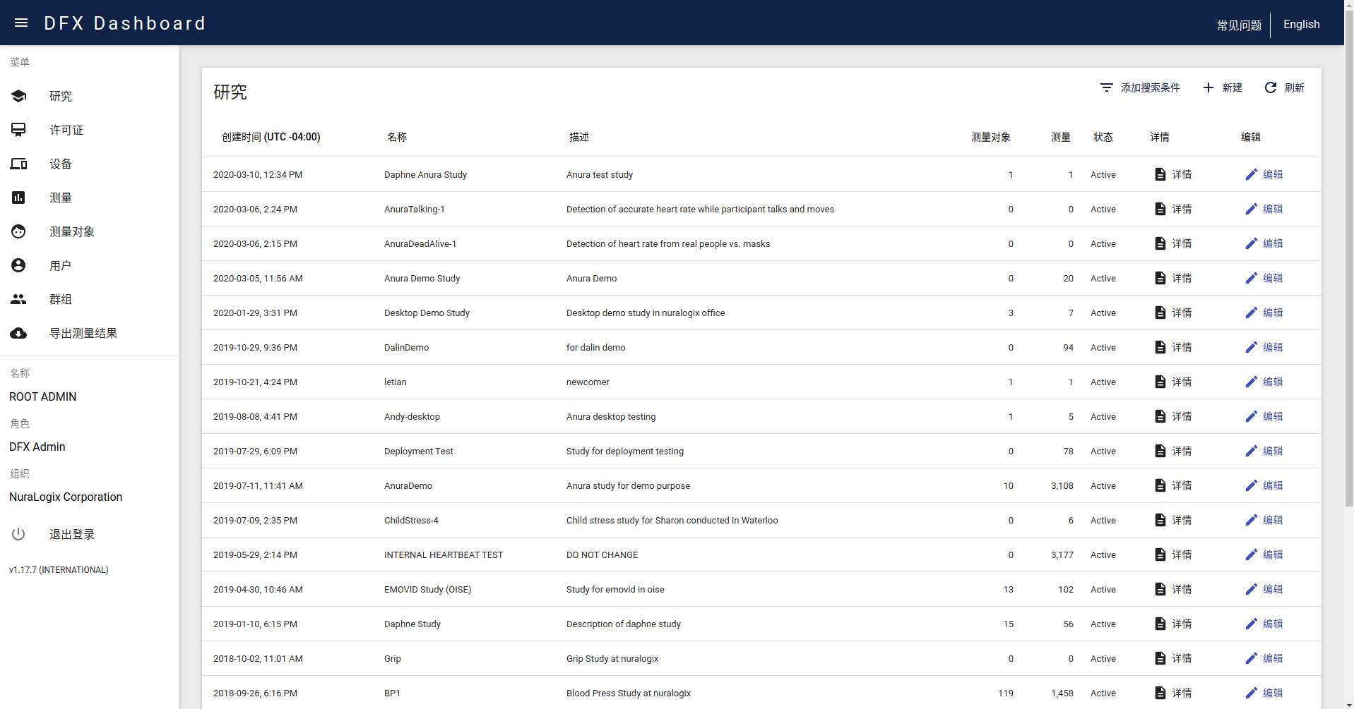 Dashboard - 纽洛斯深情智能
