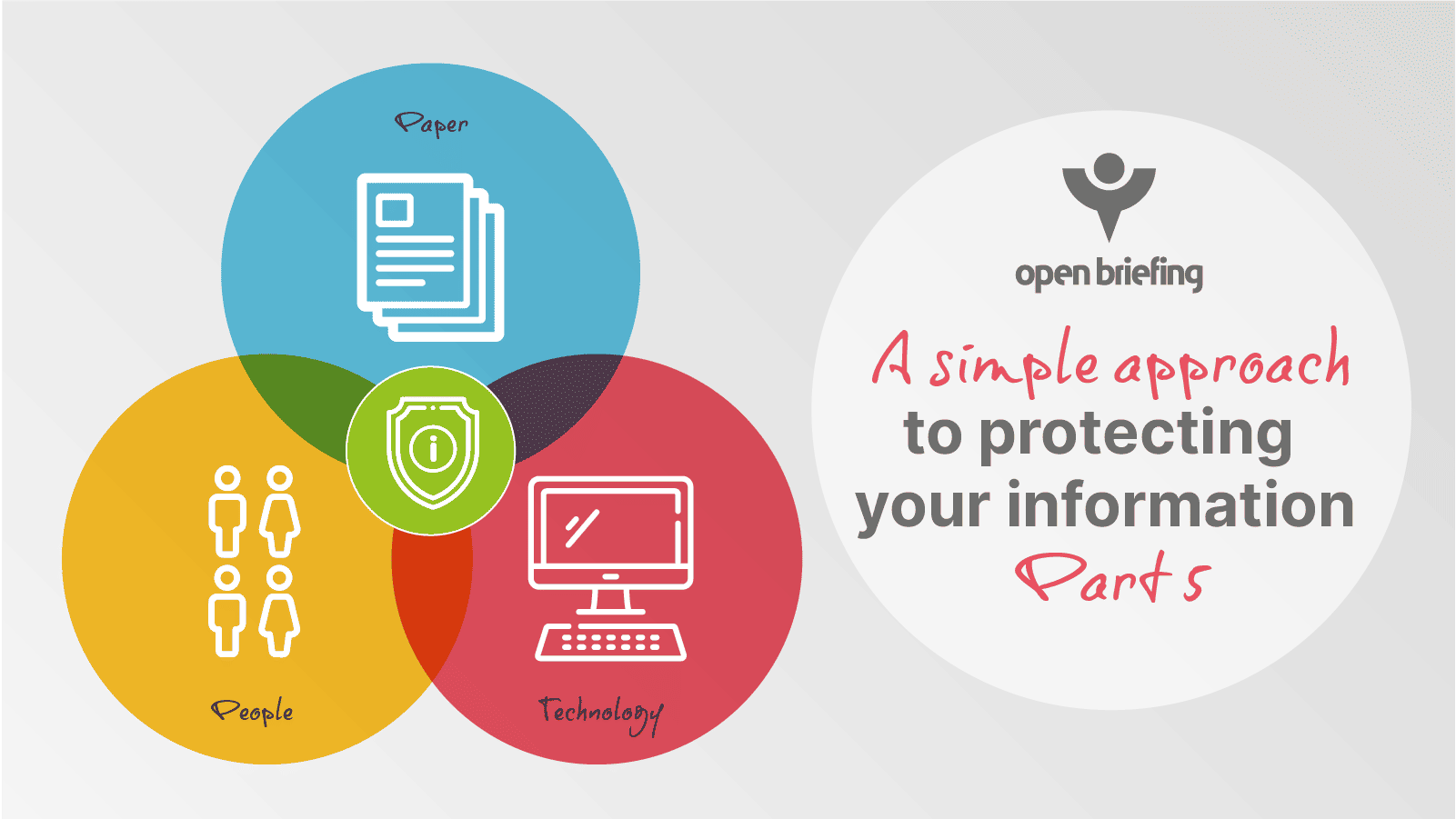 A simple approach to protecting your information: Part 5 - Open Briefing
