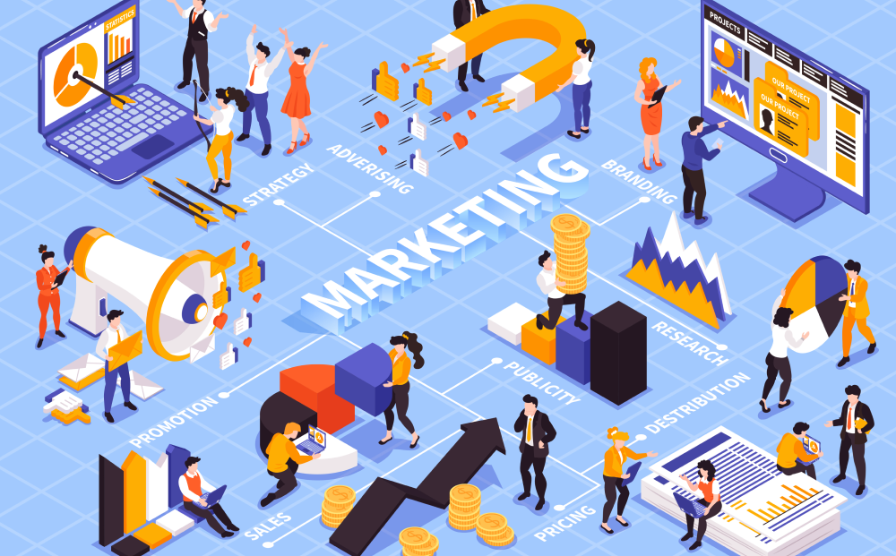 BtoBマーケティングにおけるマルチチャネル戦略の必要性 | Ninout（ナインアウト）