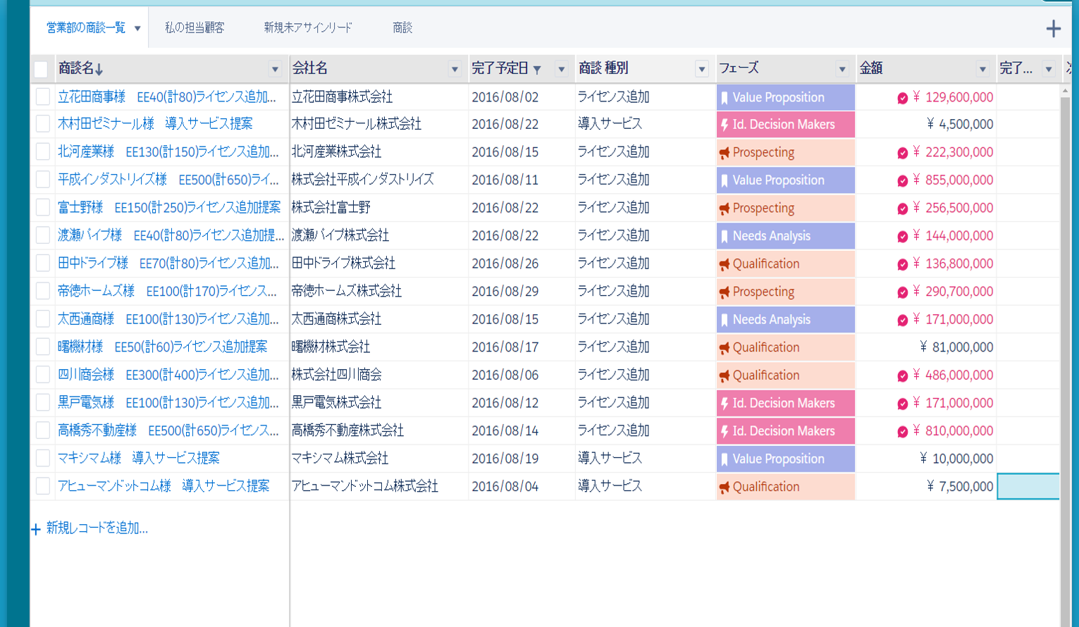 Salesforceユーザの悩みを解決！「Mashmatrix Sheet」活用方法 (2) | 株式会社マッシュマトリックス