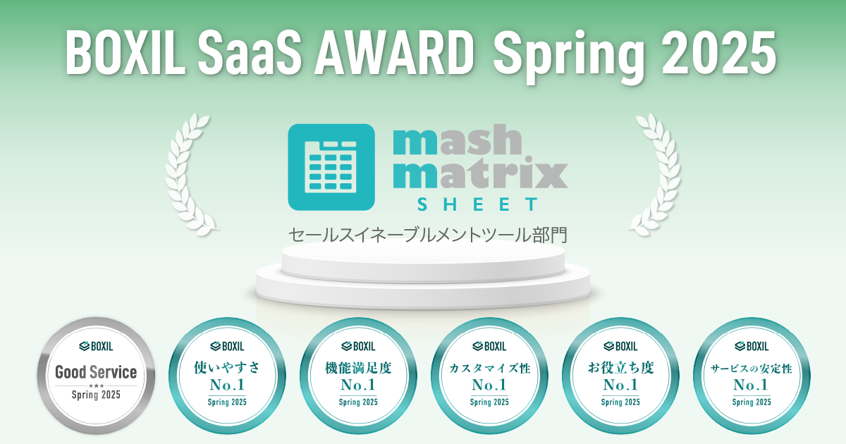 「BOXIL SaaS AWARD 2025」BOXILセクション セールスイネーブルメントツール部門1位に選出！