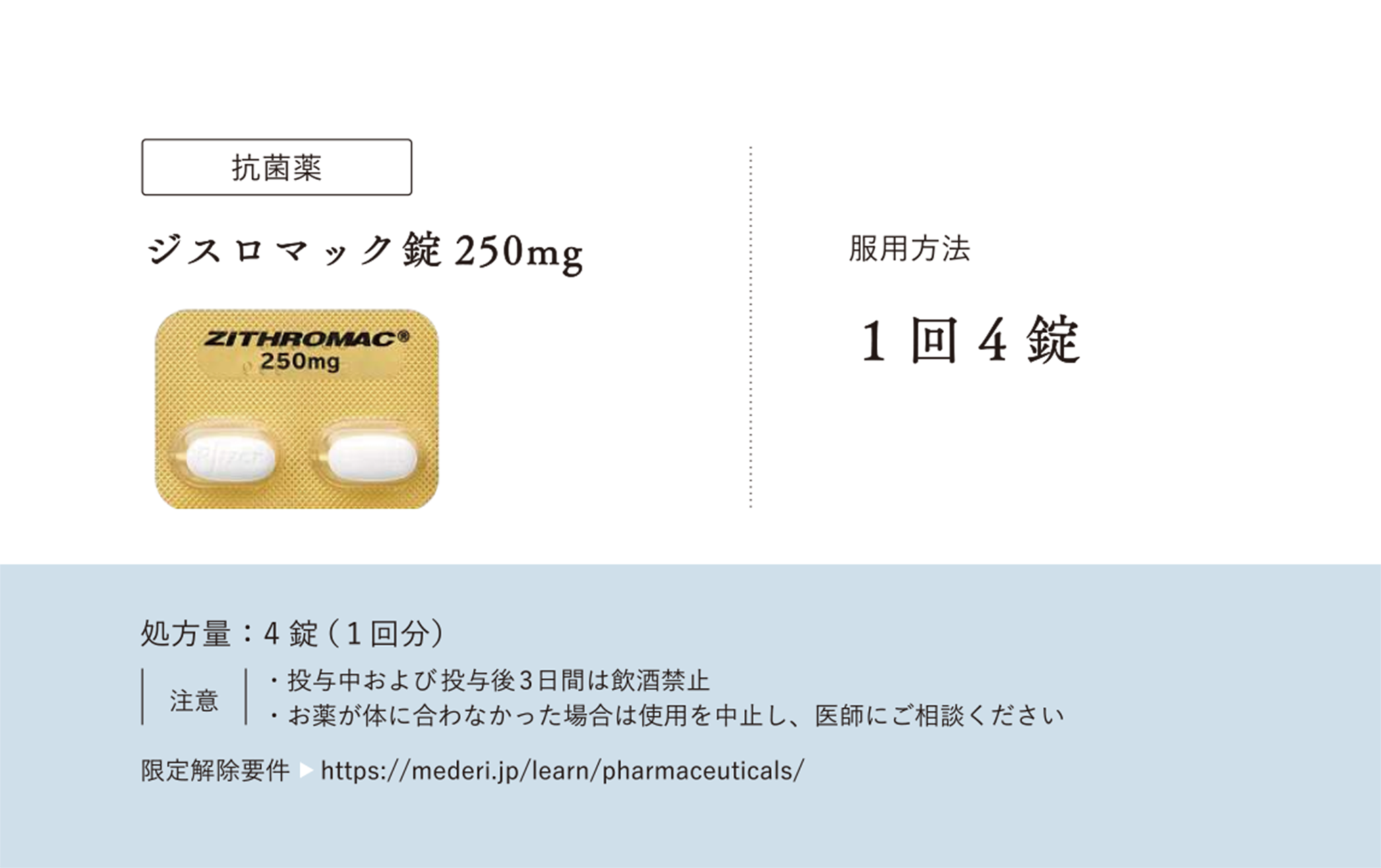 #post_title #separator_sa #site_title