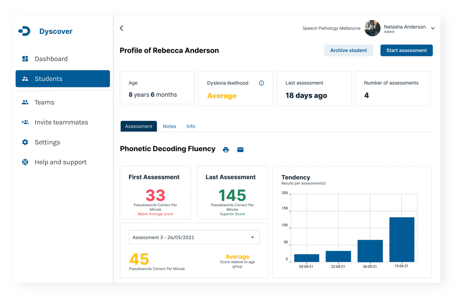Word Reading Assessment - Dystech