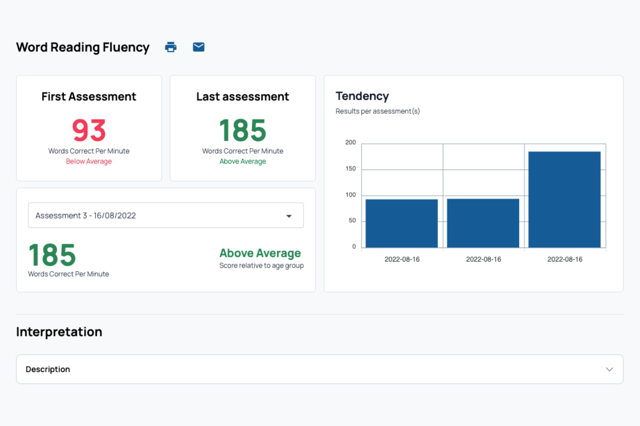 Reading & Dyslexia Assessments - Dystech